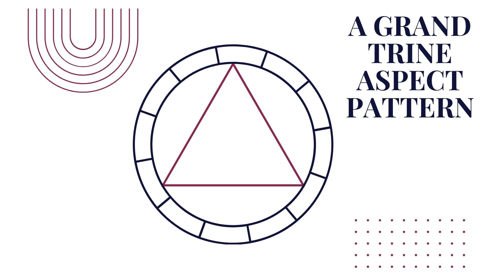 The Grand Trine Aspect Pattern - Justyna Rossy