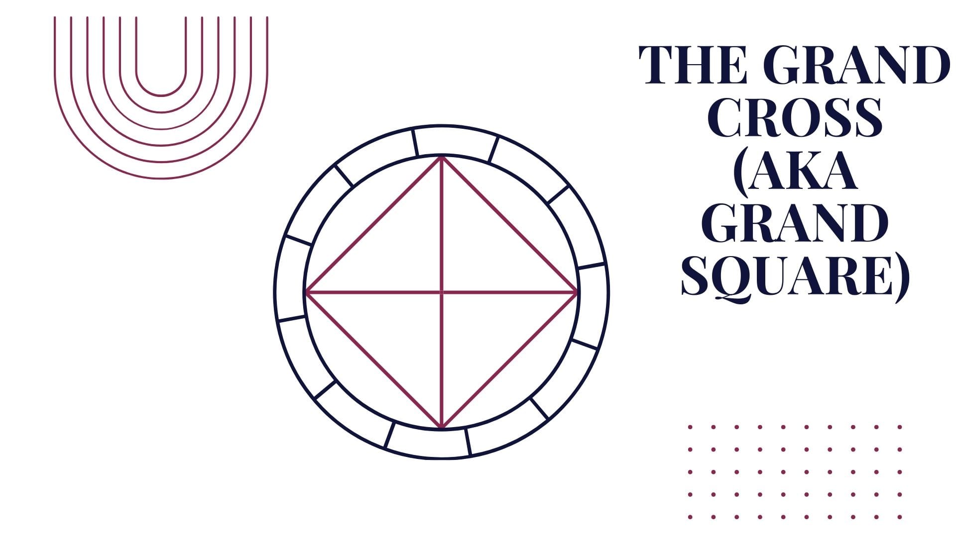 The Grand Cross in Astrology - Justyna Rossy